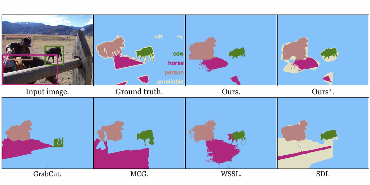 Computer Vision Lab - Home